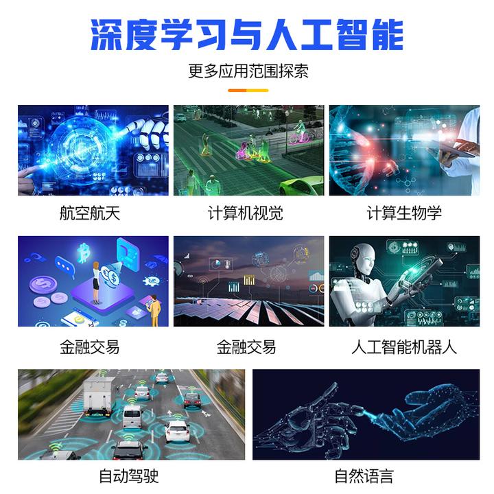 GeForce系列、Quadro系列、Tesla系列、RTX A系列及Hopper架构系列在人工智能与深度学习中如何选择 - 知乎