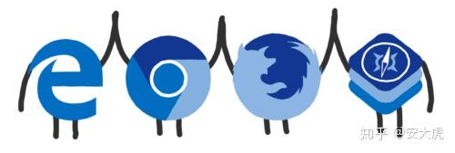 前端必须要懂的ArrayBuffers和SharedArrayBuffers - 知乎