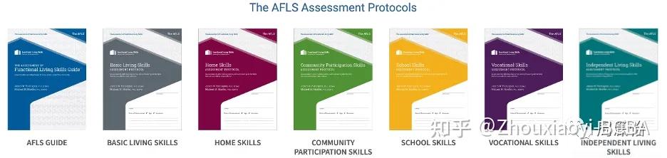 【Assessment评估系列】评估工具之我见6.AFLS - 知乎