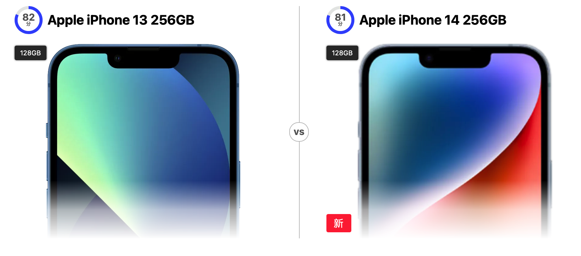 同样为A15芯片，iPhone 13和iPhone 14怎么选？ - 知乎