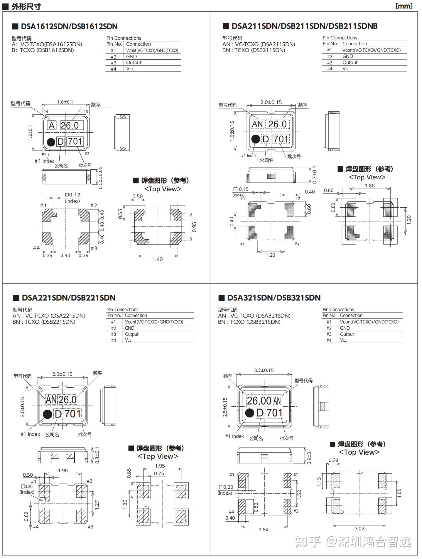 鸿合智远｜DSA1612SDN，DSB1612SDN：高精度表面贴装 - 知乎