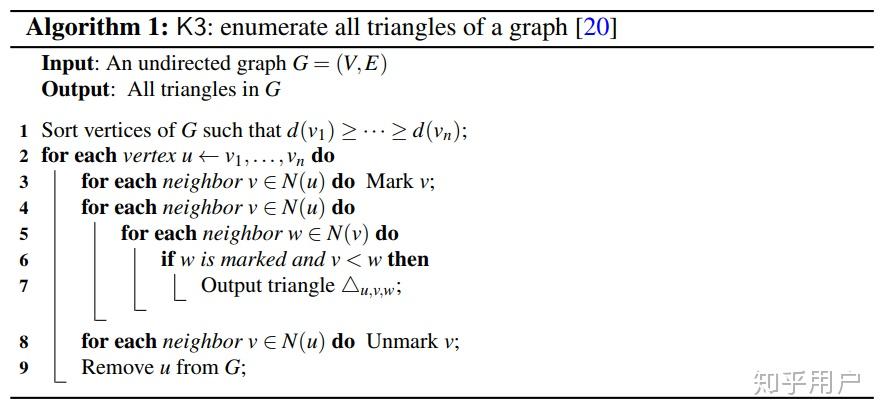 如何求解无向图中三角形的个数？ - 知乎