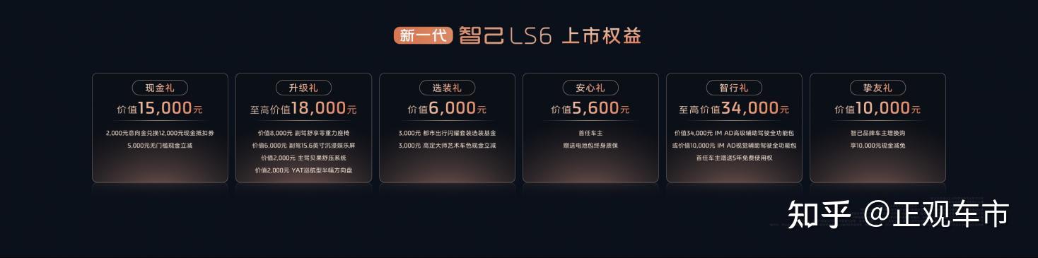 19.79万元起！新一代智己LS6震撼上市 - 知乎
