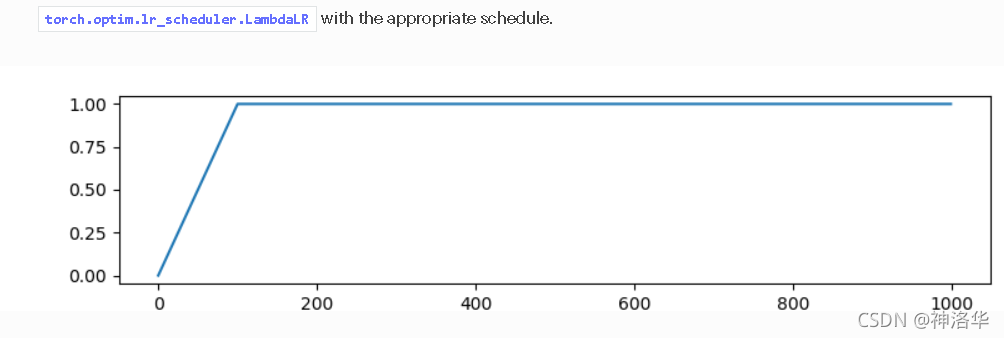 hugging face 官方文档——datasets、optimizer - 知乎
