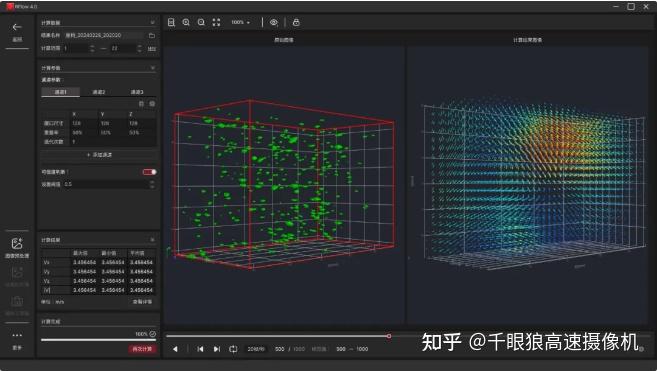 实验分享 | 关于GPU提速3D3C-PIV流场计算的实验 - 知乎