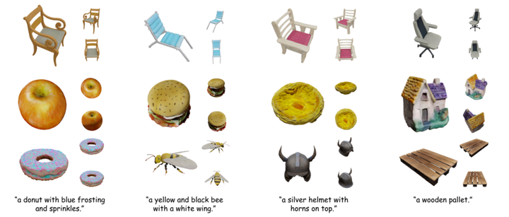 GaussianCube：超越NeRF，引领高质量3D生成 - 知乎