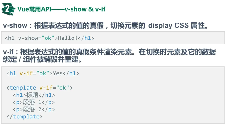面试官：v-show和v-if有什么区别？使用场景分别是什么？ - 知乎