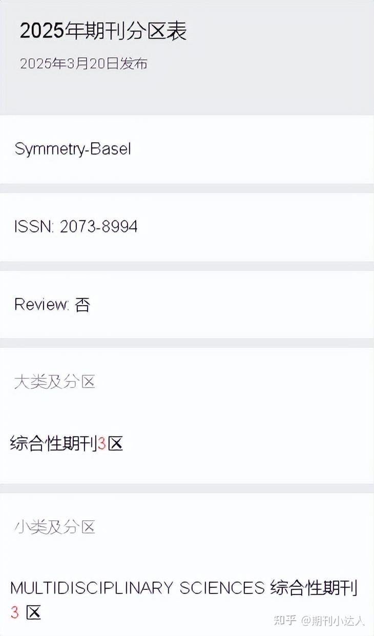 亚洲TOP1的多学科期刊？Symmetry-Basel的惊人发文数据 - 知乎