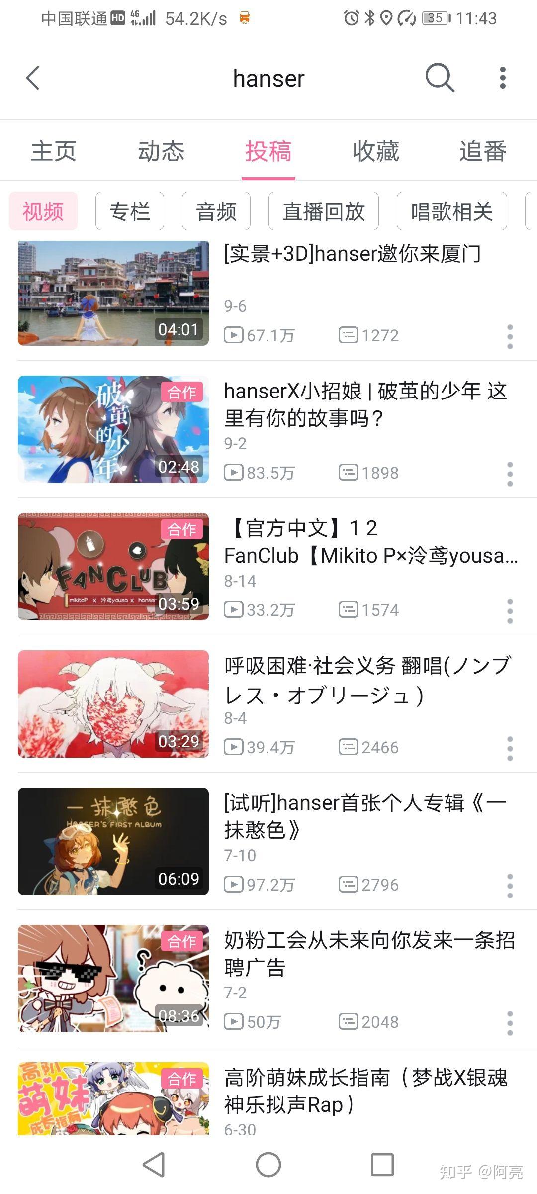 如何评价Hanser的歌曲《高阶萌妹成长指南》？ - 知乎