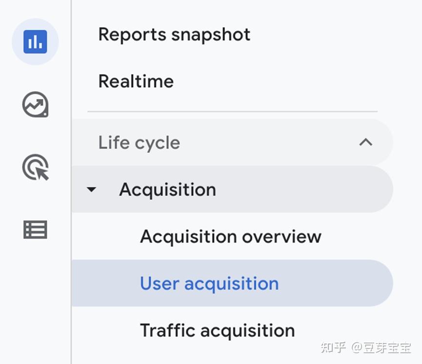 GA4学习教程（Google Analytics 4） - 知乎