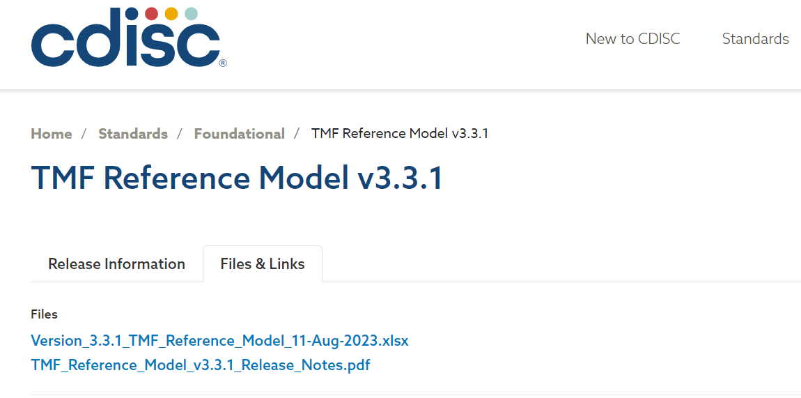 浅谈TMF-临床试验必备文件 - 知乎