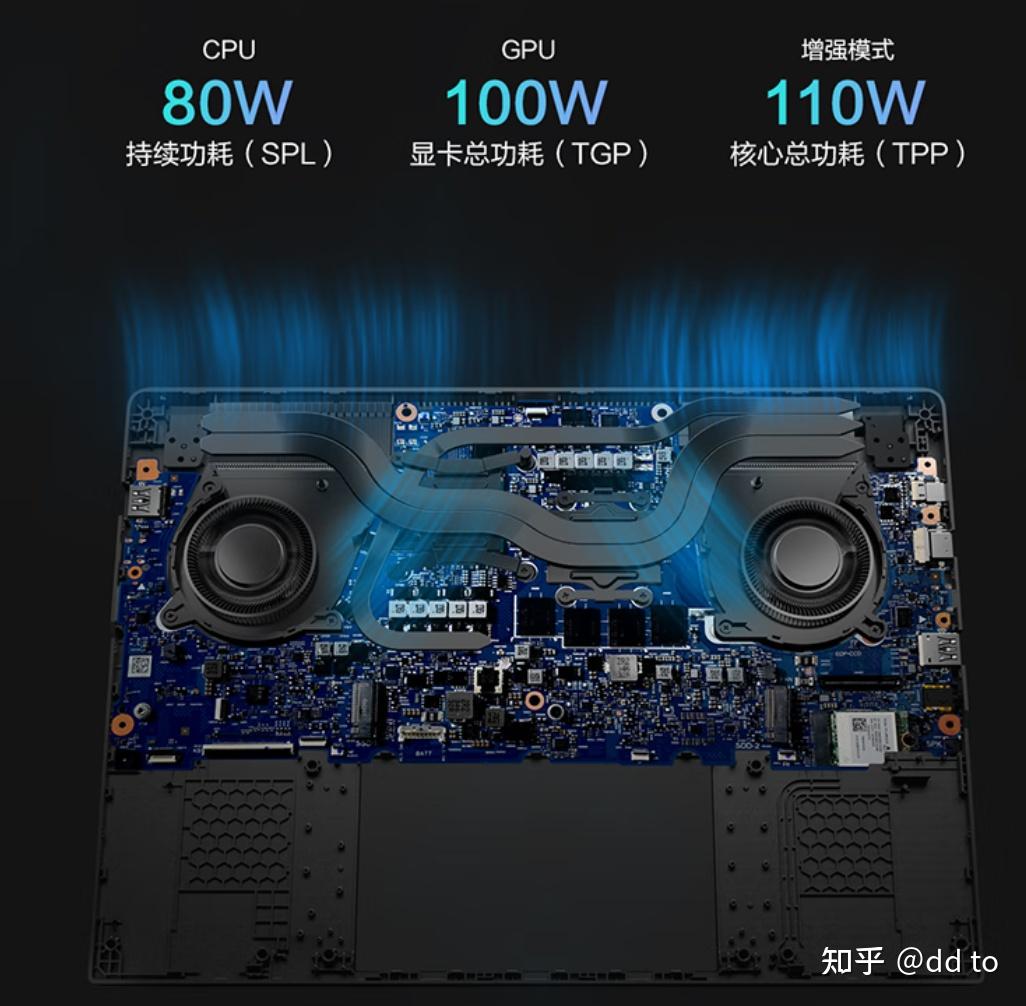 为啥AMD AI MAX 300系列发布了这么久，使用这个系列的笔记本厂家少之又少？ - 知乎