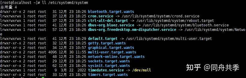 Linux.N.2：systemd 服务管理 - 知乎
