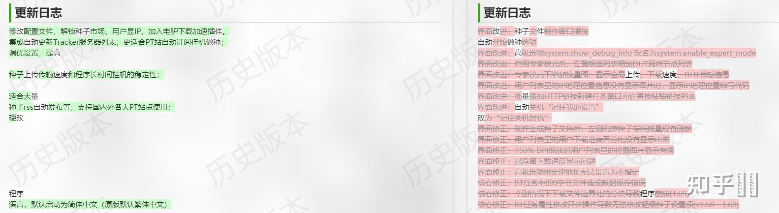 C# 有什么实用的第三方库吗？ - 知乎