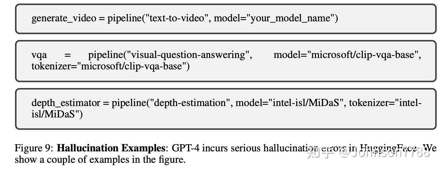 Gorilla：与大规模API相连的大型语言模型 - 知乎