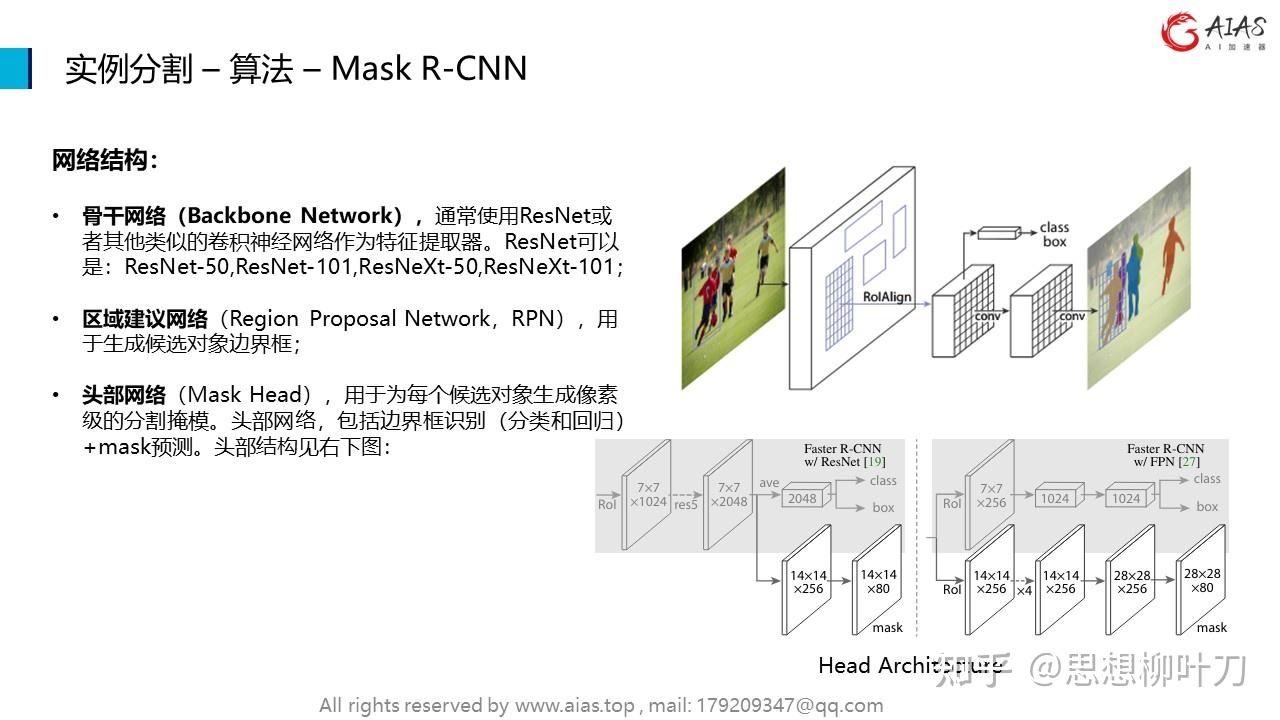 图像分割概述 - 语义分割、实例分割、全景分割、一键抠图（FCN, U-Net,Mask R-CNN,UPSNet） - 知乎
