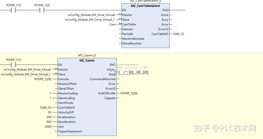 OpenPcs和codesys这两个编程软件有什么不同? - 知乎