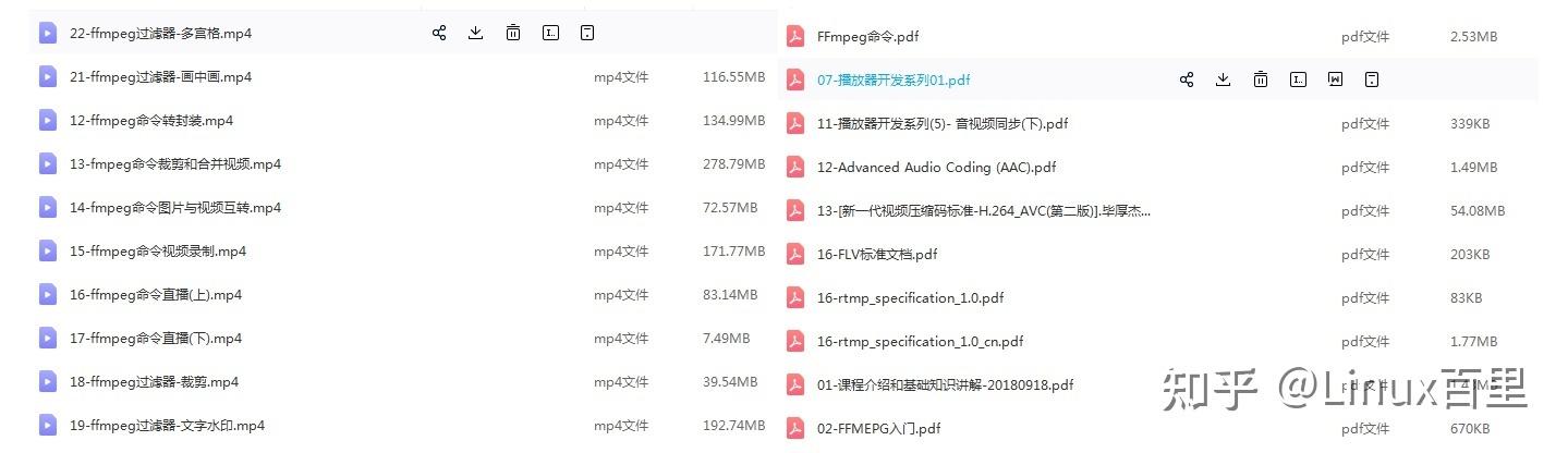 FFMpeg example:Filter详解 - 知乎
