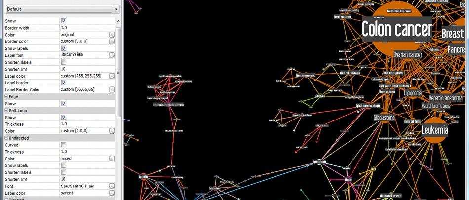 NetworkX、igraph、Gephi三大主流复杂网络建模与分析工具有什么区别？ - 知乎