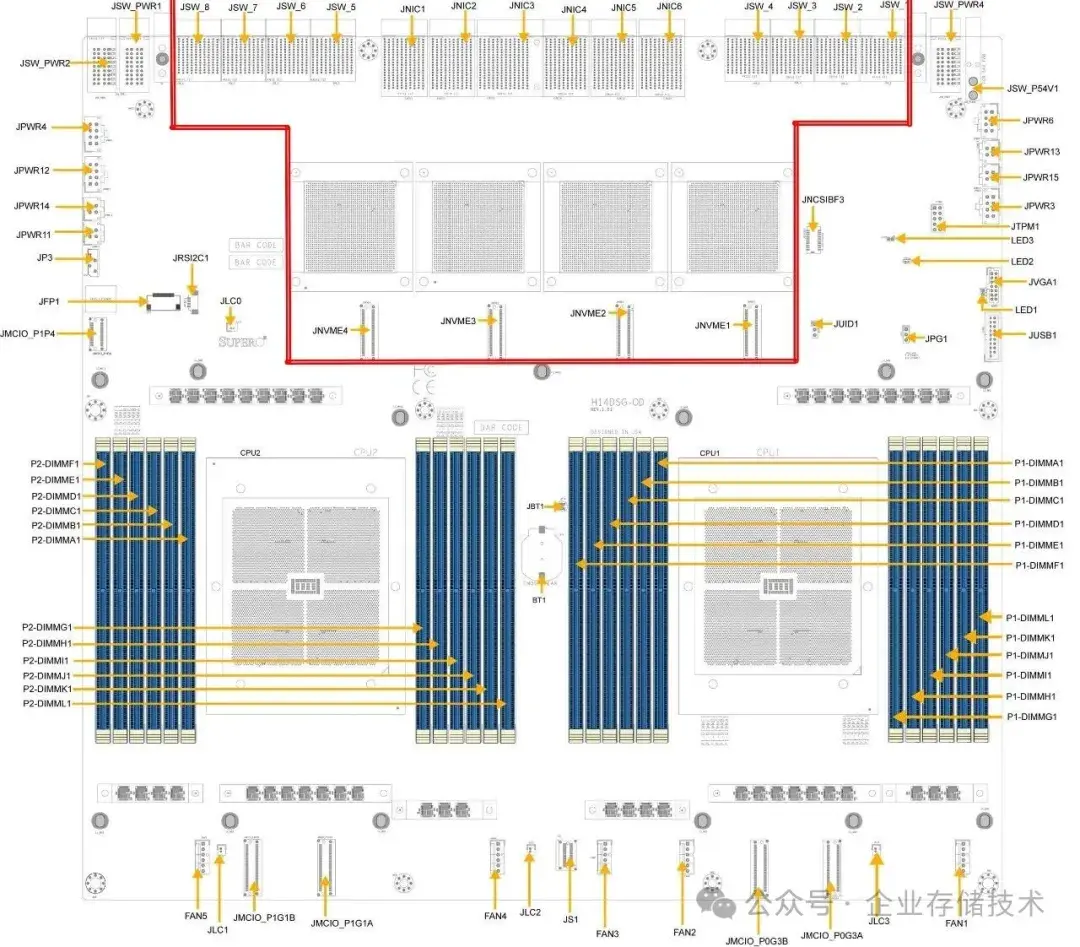 OpenAI 宣布使用 AMD 的 MI300 X 和 MI450 芯片，这两款芯片在技术上有何亮点？ - 知乎