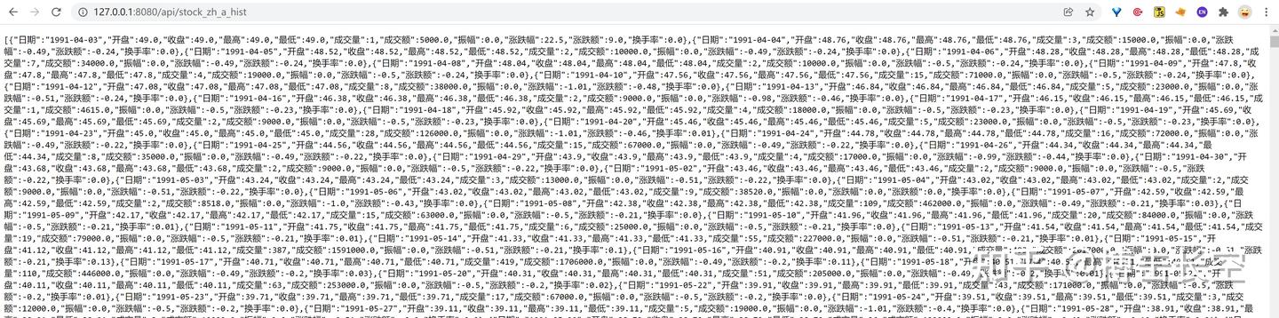AKTools-基于 AKShare 的 HTTP API 来了 - 知乎