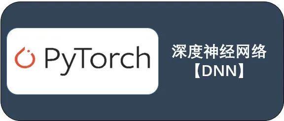 Pytorch学习系列教程：深度神经网络【dnn】 知乎