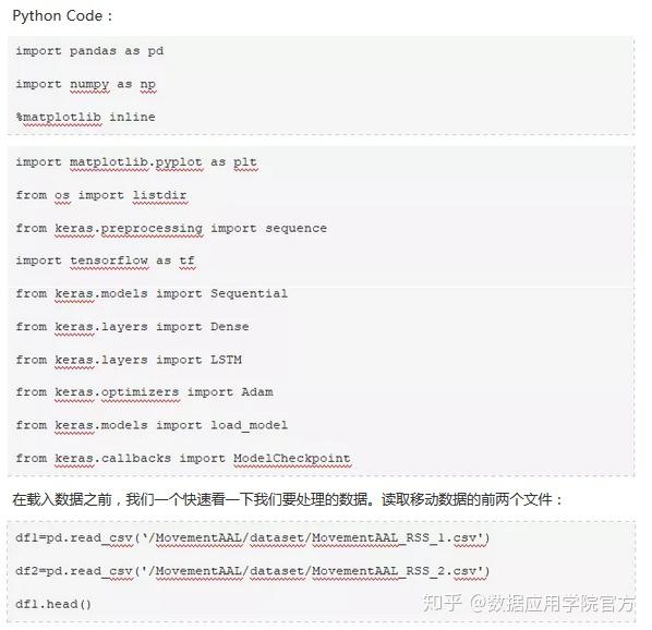 长文总结：时间序列分类的实践指南（附Python代码） - 知乎