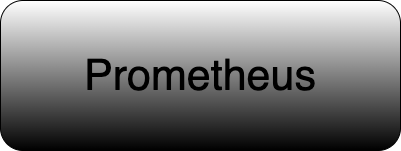 如何使用 Prometheus 来监控你的应用程序？ - 知乎