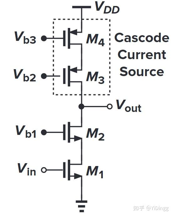 [Razavi CMOS] Cascode stage with PMOS load - 知乎