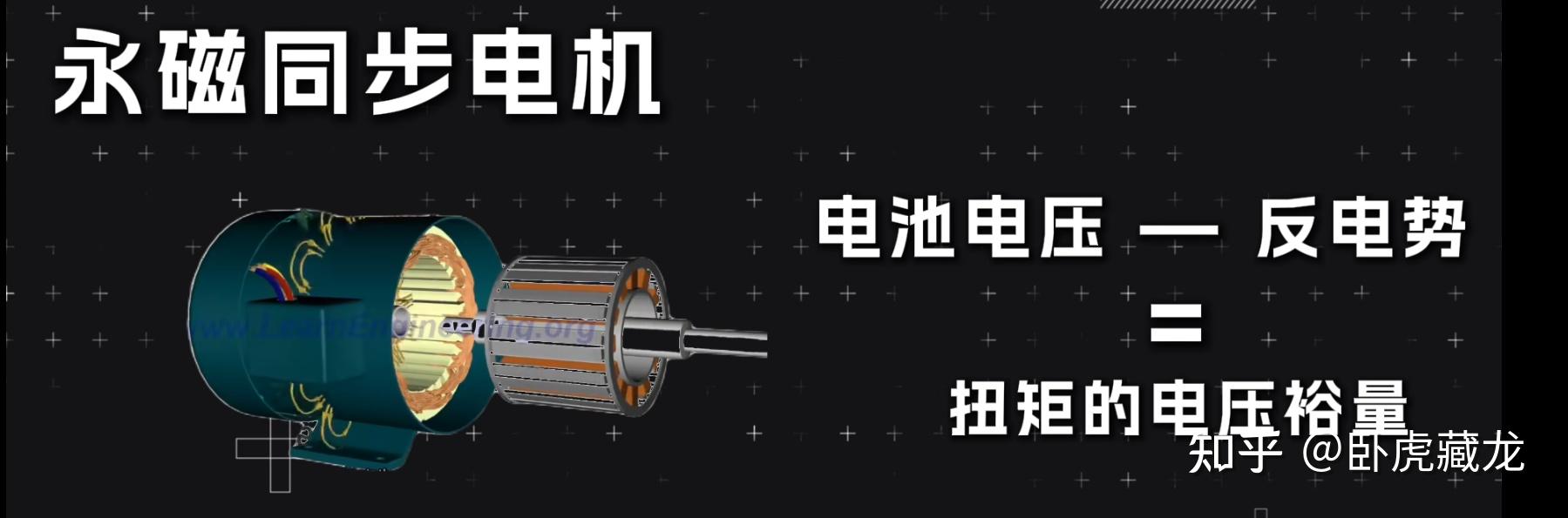 吉利的EM-i，与现有的雷神1.5T+3DHT系统，究竟有何区别？ - 知乎