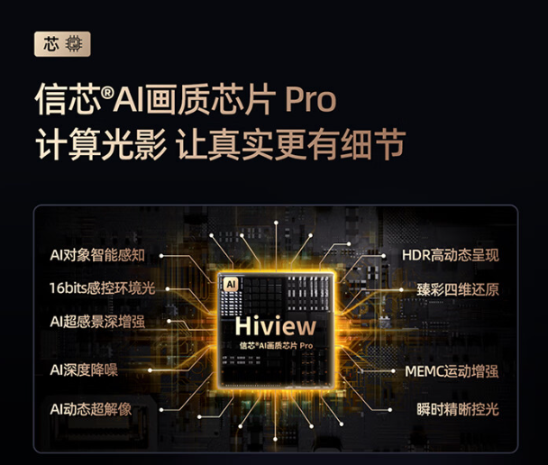 2024年618怎么选到最适合的电视？海信E5、E8系列解读，口碑实力俱佳，总有一款MiniLED电视适合你！ - 知乎