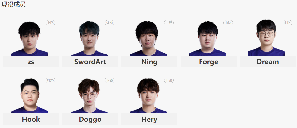 英雄联盟LOL中国赛区（LPL）有多少个战队（俱乐部）？ - 知乎