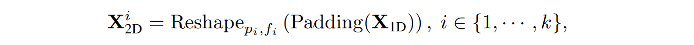 【解读】timesnet Temporal 2d Variation Modeling For General Time Series Analysis 知乎
