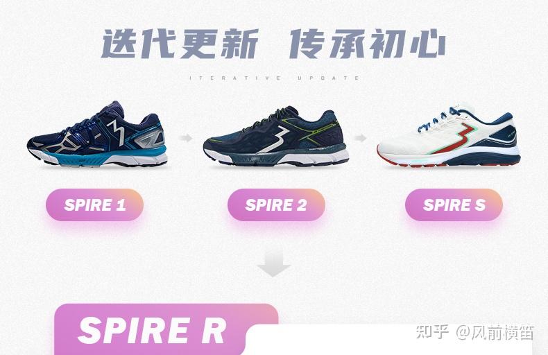 一文读懂361国际线系列：前世今生、跑鞋矩阵与购买建议 - 知乎