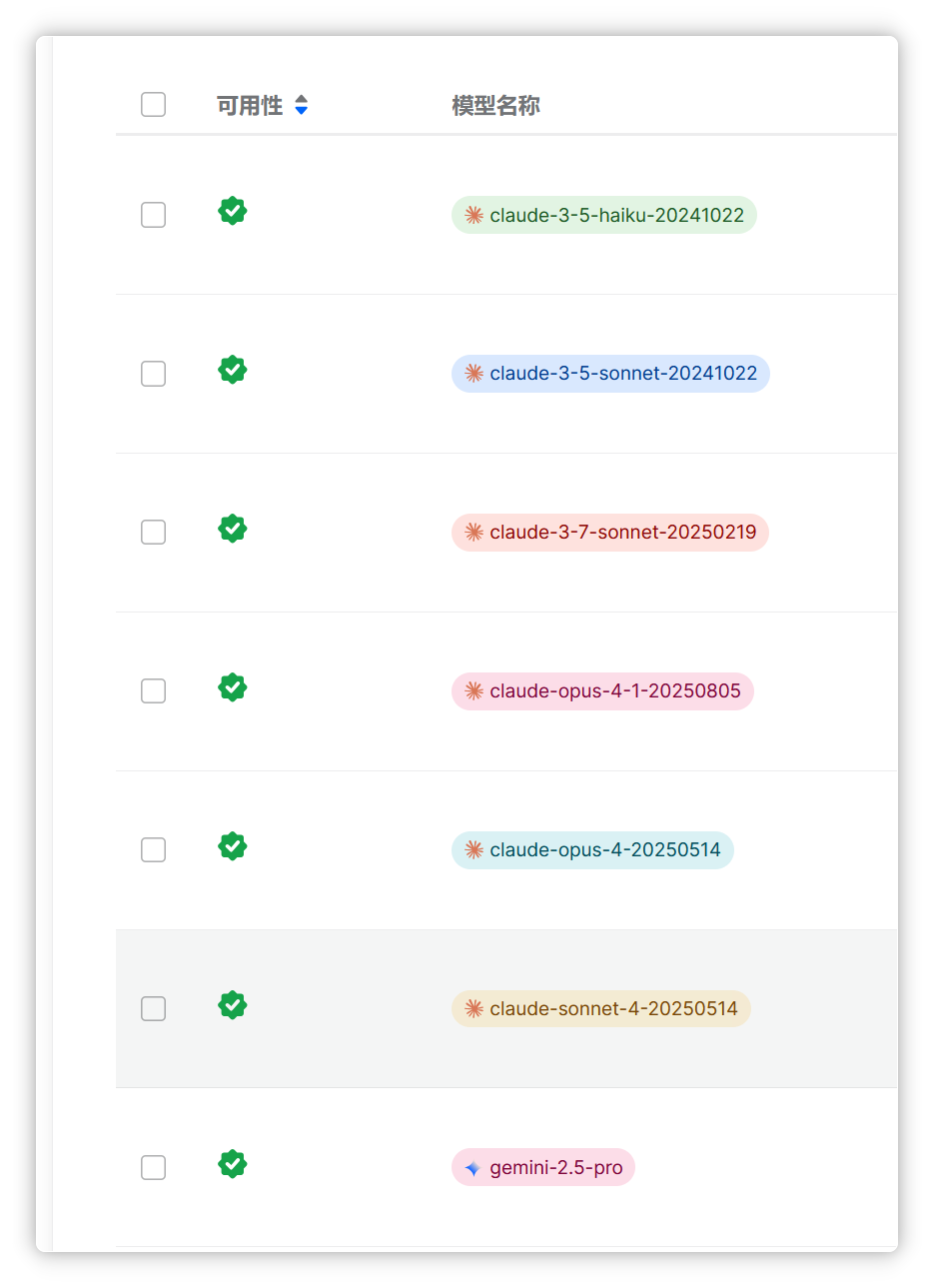 LinuxDo论坛注册邀请码（最新）LinuxDo注册教程图文分享 - 知乎