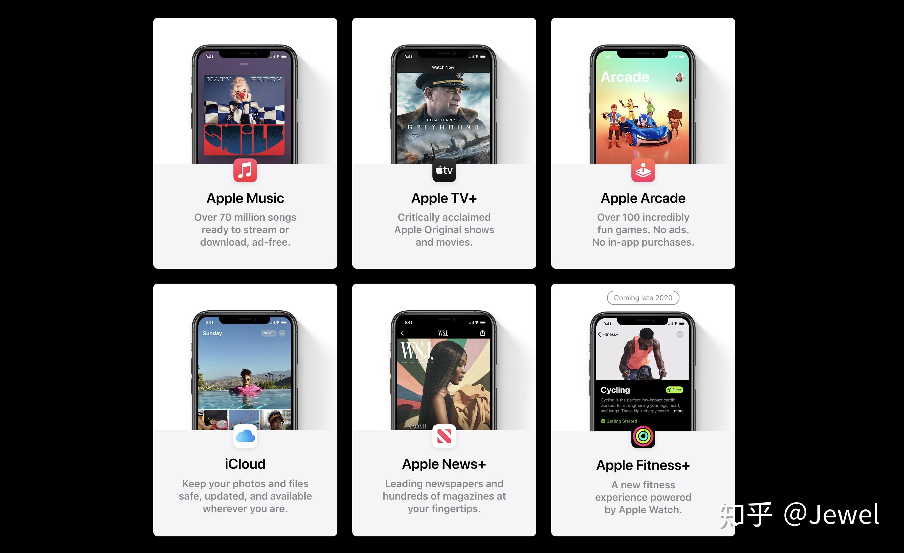 如何评价苹果的 Apple One 订阅服务？ - 知乎