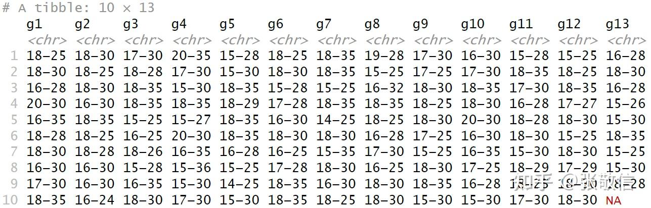 【数学建模】模糊综合评价案例：基于mathmodels包 - 知乎