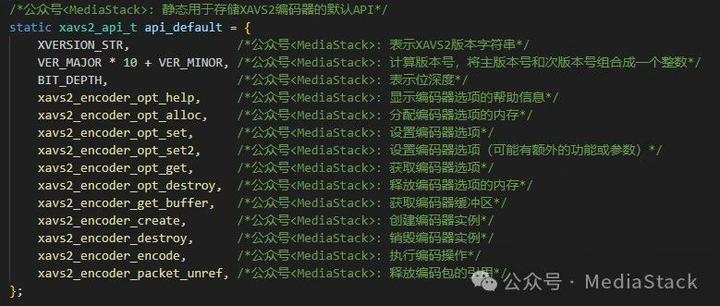 音视频编解码--【AVS】libxavs2开源代码走读 - 知乎