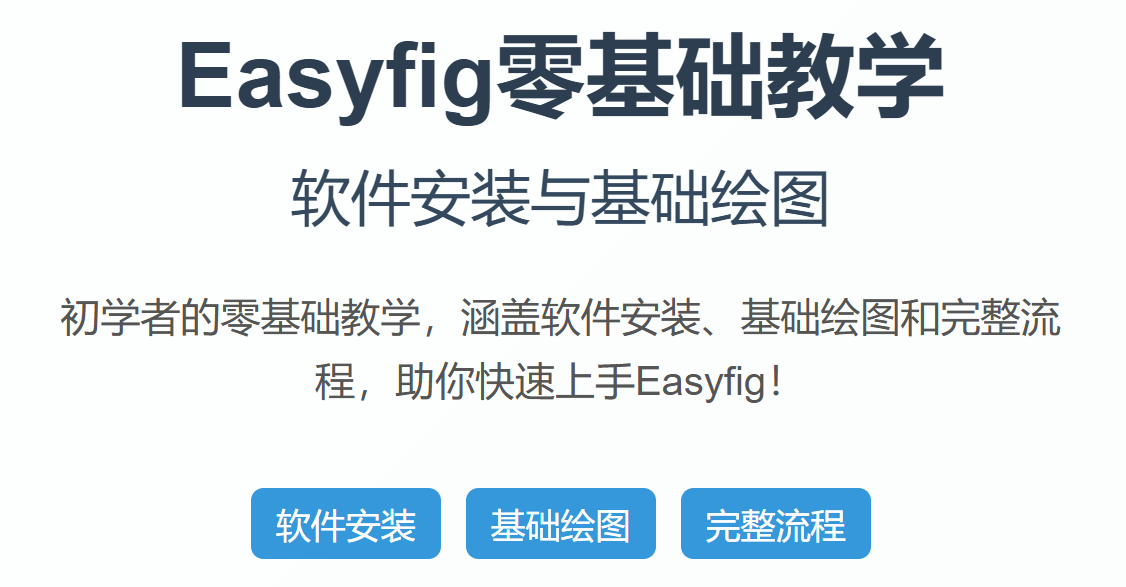Easyfig安装、基础绘图 - 知乎
