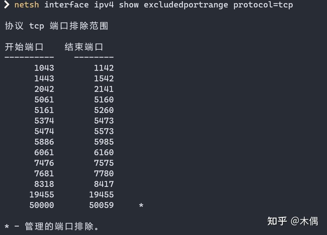 Windows端口不可用：Error：listen EACCES：permission denied 0.0.0.0：5200 - 知乎