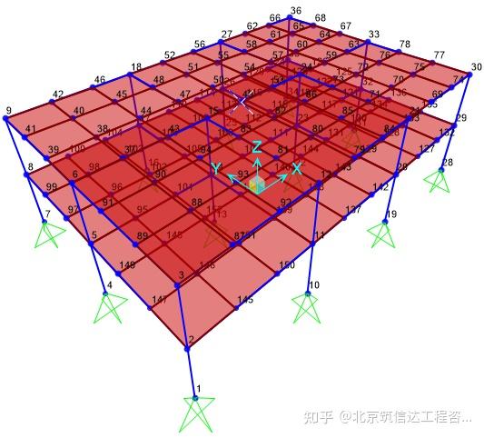 【SAP2000】API 接口提取节点的加速度时程曲线 - 知乎