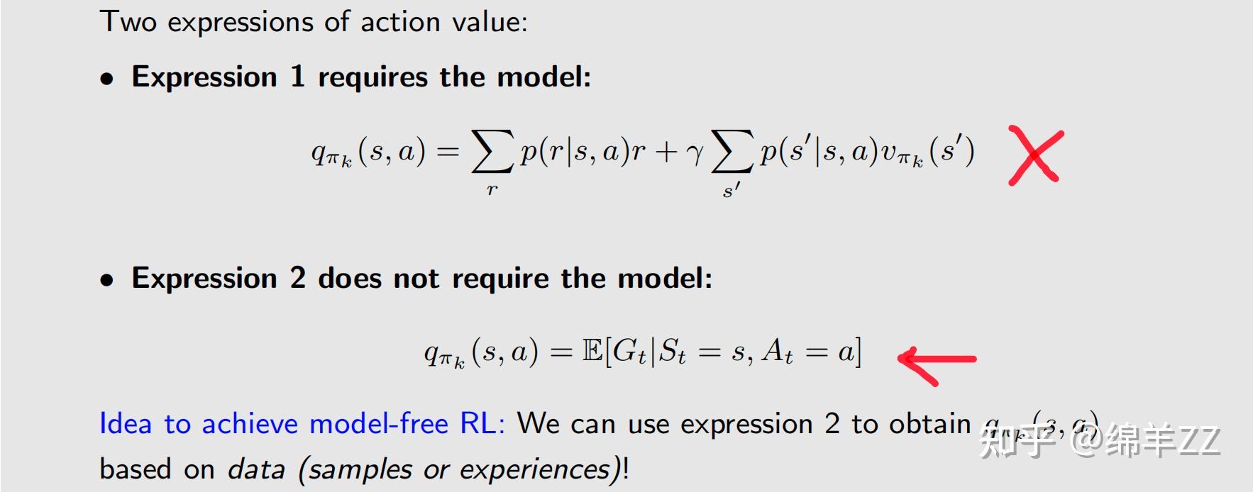 LLM技术：RLHF系列精华（持续更新） - 知乎