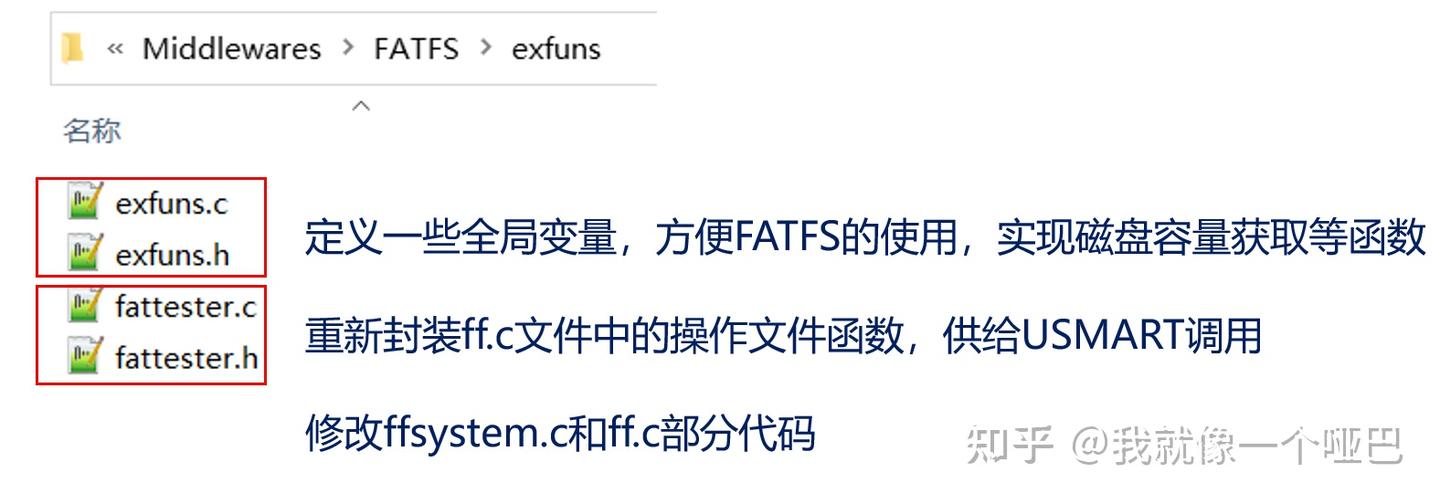 STM32F103正点原子学习笔记系列——FATFS - 知乎