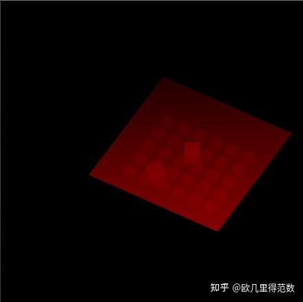 【Catlike Coding Custom SRP学习之旅——4】Directional Shadows - 知乎