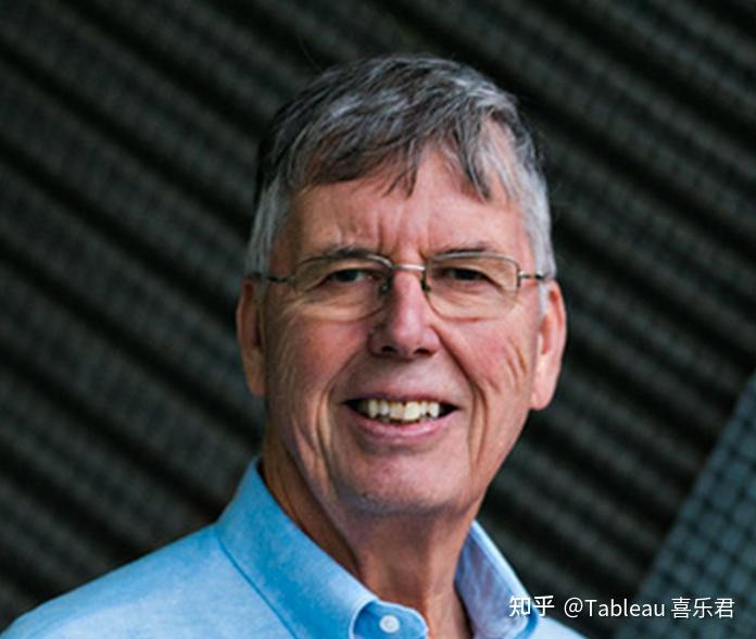 图灵得主Dr. Michael Stonebraker：一部数据库历史的“缩影” - 知乎