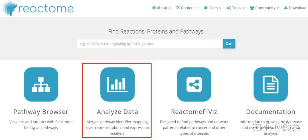 单基因富集分析，KEGG VS QIAGEN VS Reactome谁更胜一筹？ - 知乎