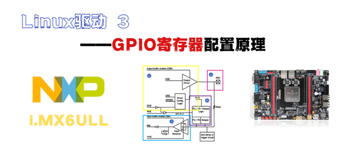 【i.MX6ULL】驱动开发3——GPIO寄存器配置原理 - 知乎