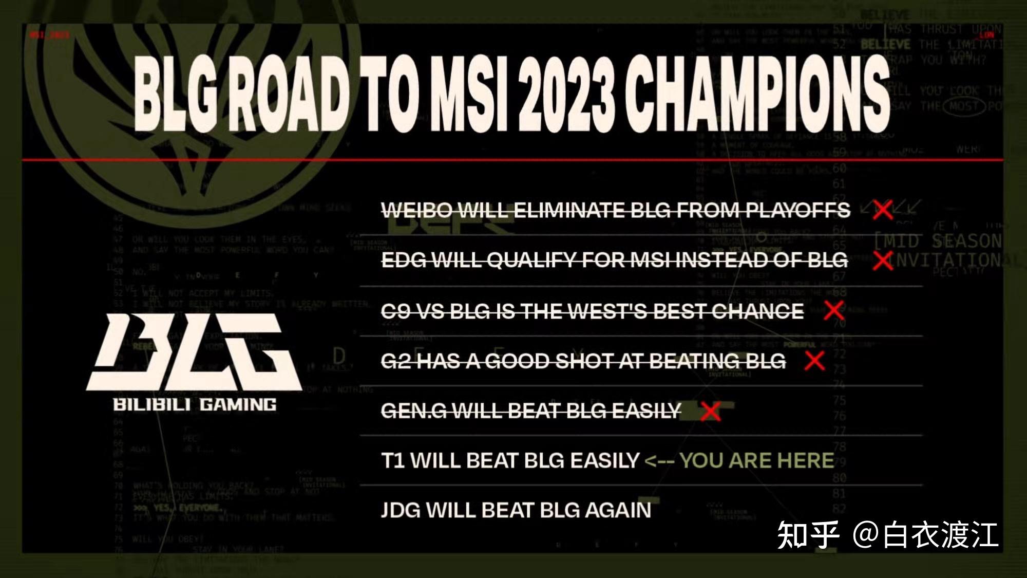 BLG 从春季赛季后赛开始到 MSI 已经打了十个 BO5，对此你有何评价？ - 知乎