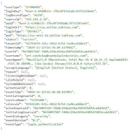 Tableau 2025.1 发布！VizQL 数据服务 API 和全新 Pulse 主页，助你增强 AI 驱动型分析 - 知乎