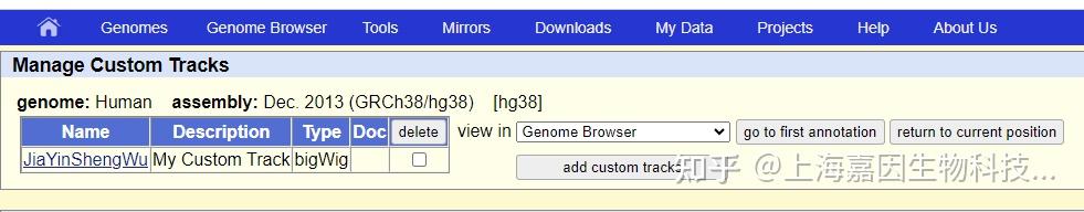 用UCSC网站可视化表观实验的track-bigwig文件 - 知乎